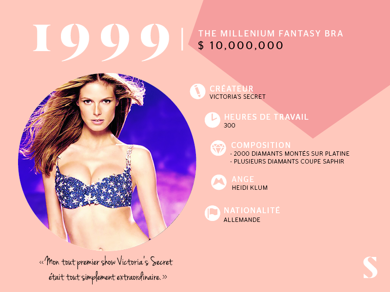 Victoria Secret Fantasy bra -Stylight-Heidi Klum-1999