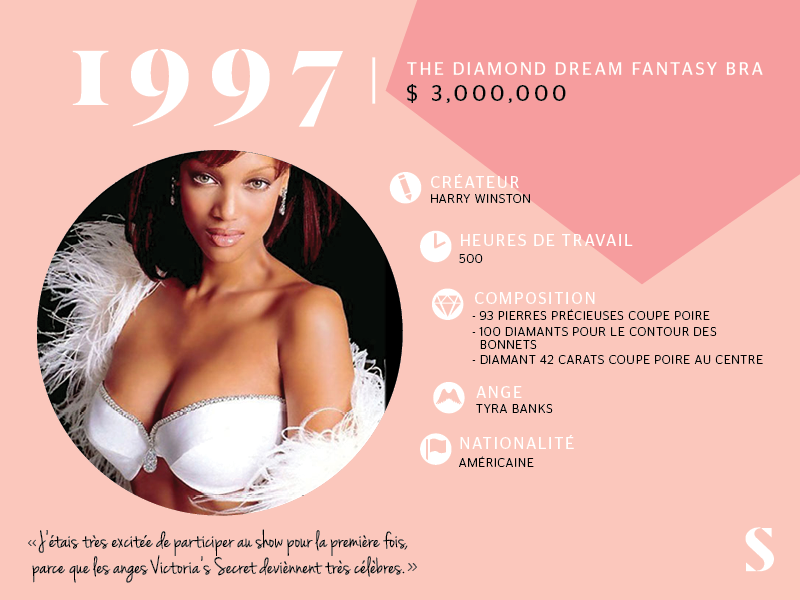 Victoria Secret Fantasy bra -Stylight-Tyra Bank-1997