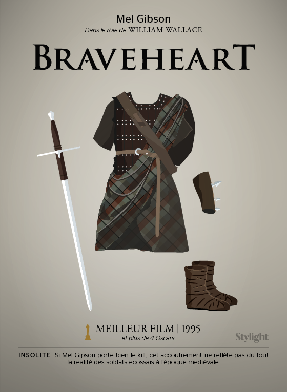 Oscars les meilleurs Costumes-Stylight-Braveheart