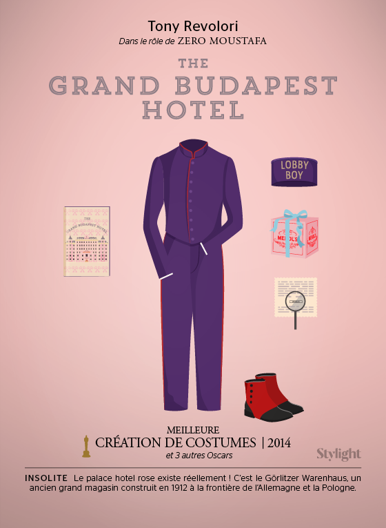Oscars les meilleurs Costumes-Stylight-Le grand budapest hotel
