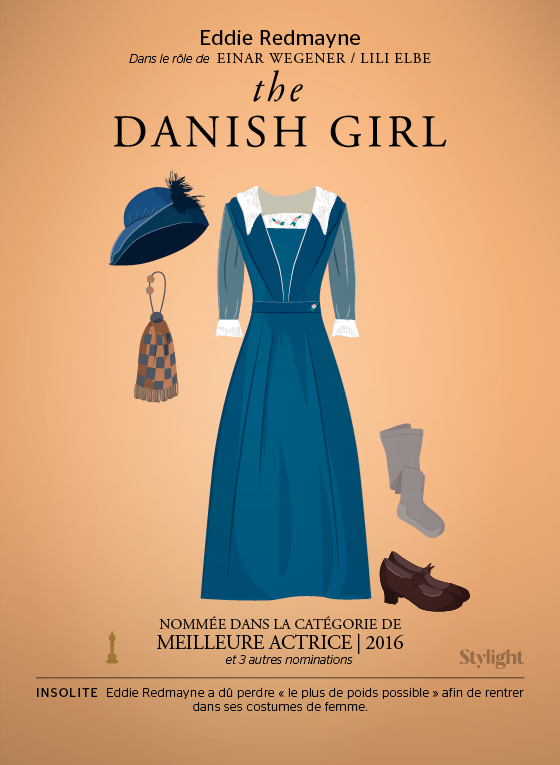 Oscars les meilleurs Costumes-Stylight-the danish girl