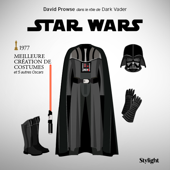 Oscars-les meilleurs costumes-Stylight-Star wars