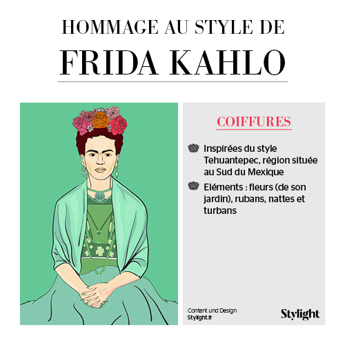 Le style Frida Kahlo- coiffure -Stylight