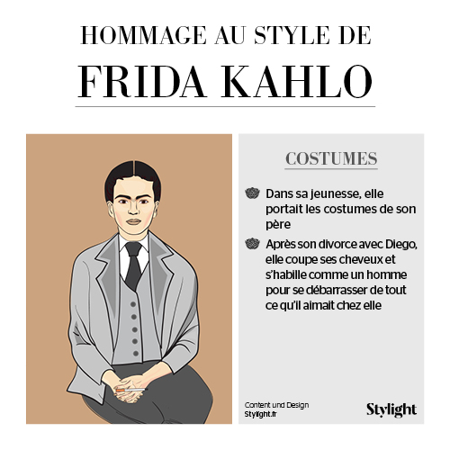 Le style Frida Kahlo- costumes -Stylight.