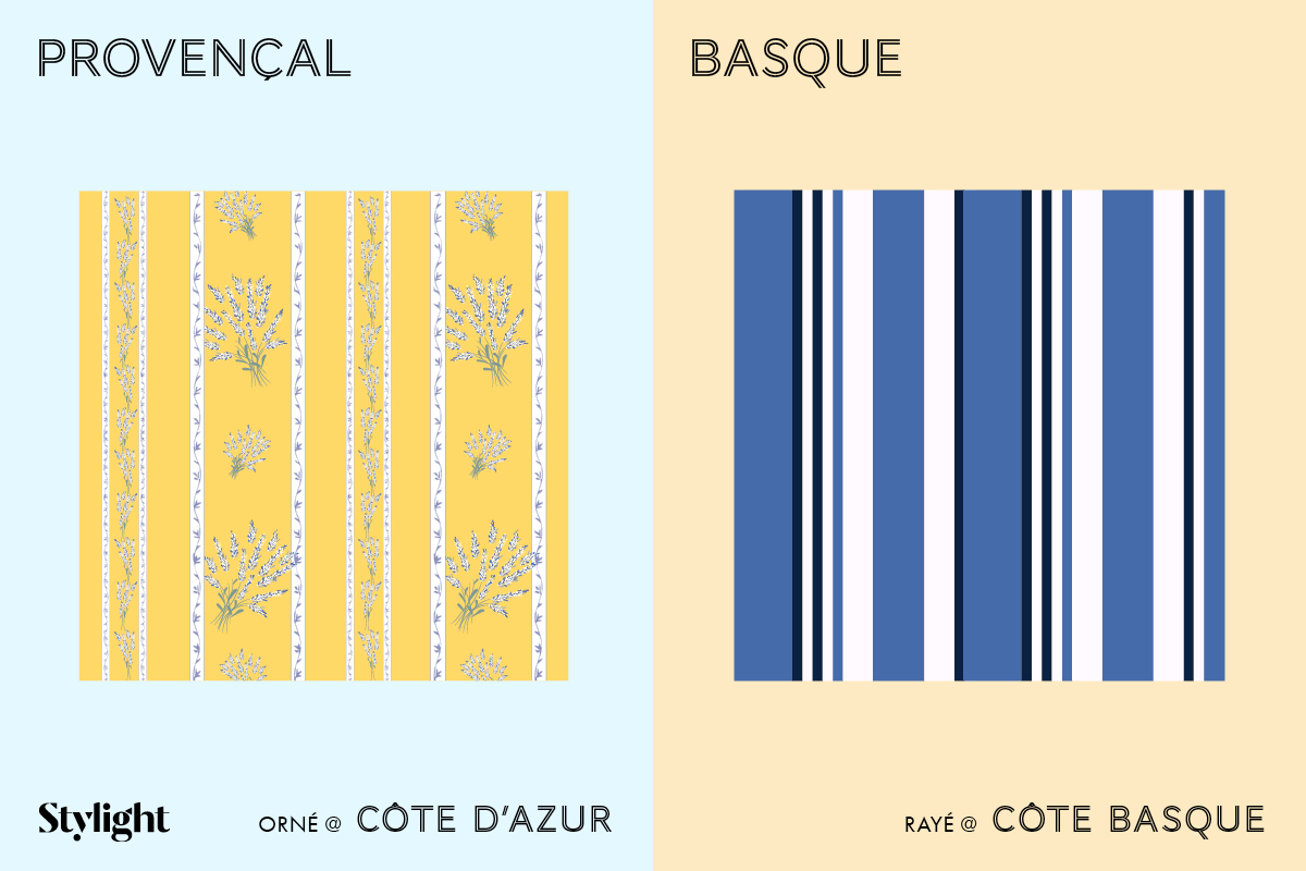 Cote d Azur VS Cote Basque - Stylight -provencal basque