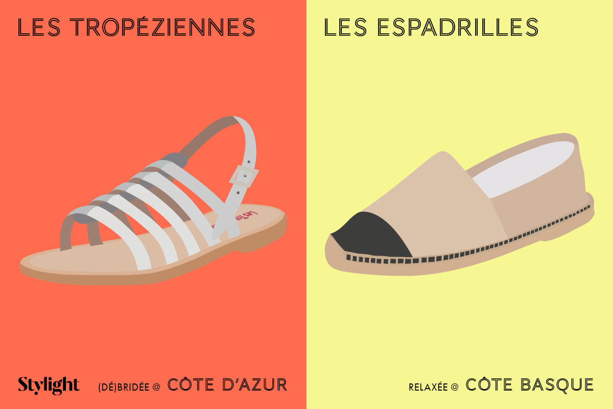 Cote d Azur VS Cote Basque - Stylight -tropezienne vs espadrilles