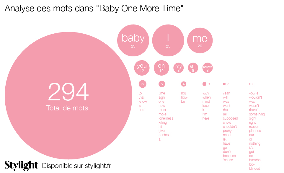 BOMT_Britney_Infographic_FR-03