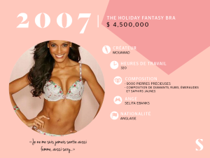 Victoria Secret Fantasy bra -Stylight-2007