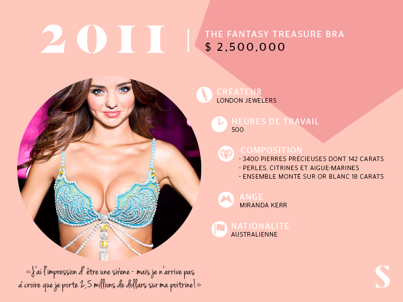 Victoria Secret Fantasy bra -Stylight-2011