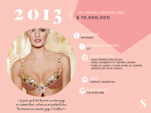 Victoria Secret Fantasy bra -Stylight-2013