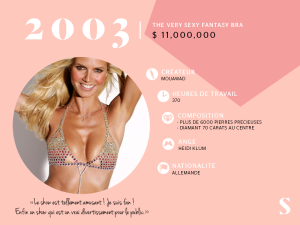 Victoria Secret Fantasy bra -Stylight-Claudia Schieffer-2003