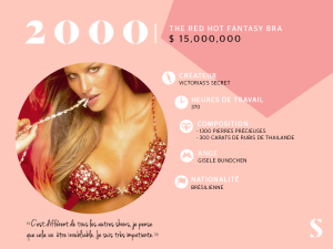 Victoria Secret Fantasy bra -Stylight-Gisele bunchden-2000