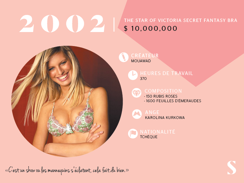 Victoria Secret Fantasy bra -Stylight-Heidi Klum-2002