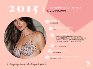 Victoria Secret Fantasy bra -Stylight-Lily-albridge-2015