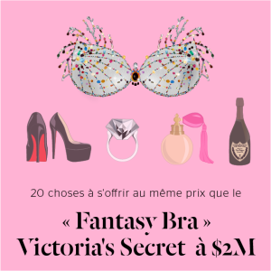 Le fantasy bra Victoria's Secret a 2 millions, ce que l'on pourrait s'acheter à la place par stylight
