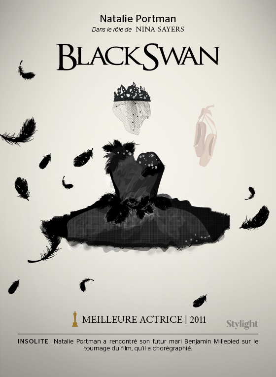 Oscars les meilleurs Costumes-Stylight-Black-swan