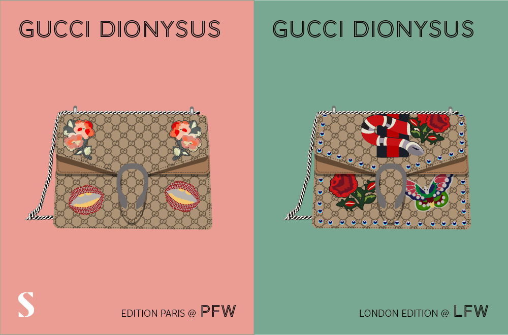 les_fashion_week_de_Paris_vs_Londres-la_plus_trendy-Stylight