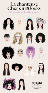 70 ans de Cher -ses looks les plus emblematiques-Stylight-infographie