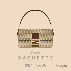 La it-bags wish liste -les plus emblmatiques -Stylight- Fendi Baguette