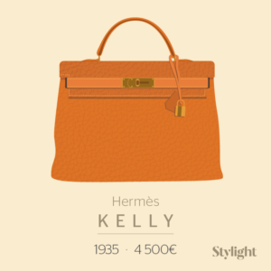 La it-bags wish liste -les plus emblmatiques -Stylight-Kelly hermes