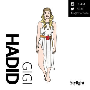Coachella plan 360 -Stylight - Gigi Hadid