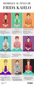 Hommage au style Frida Kahlo -infographie-Stylight