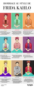 Le style Frida Kahlo Infographie par Stylight -HR