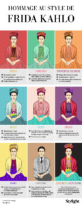 Le style Frida Kahlo Infographie par Stylight -LR