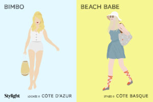 Cote d Azur VS Cote Basque - Stylight -bimbo beach babe