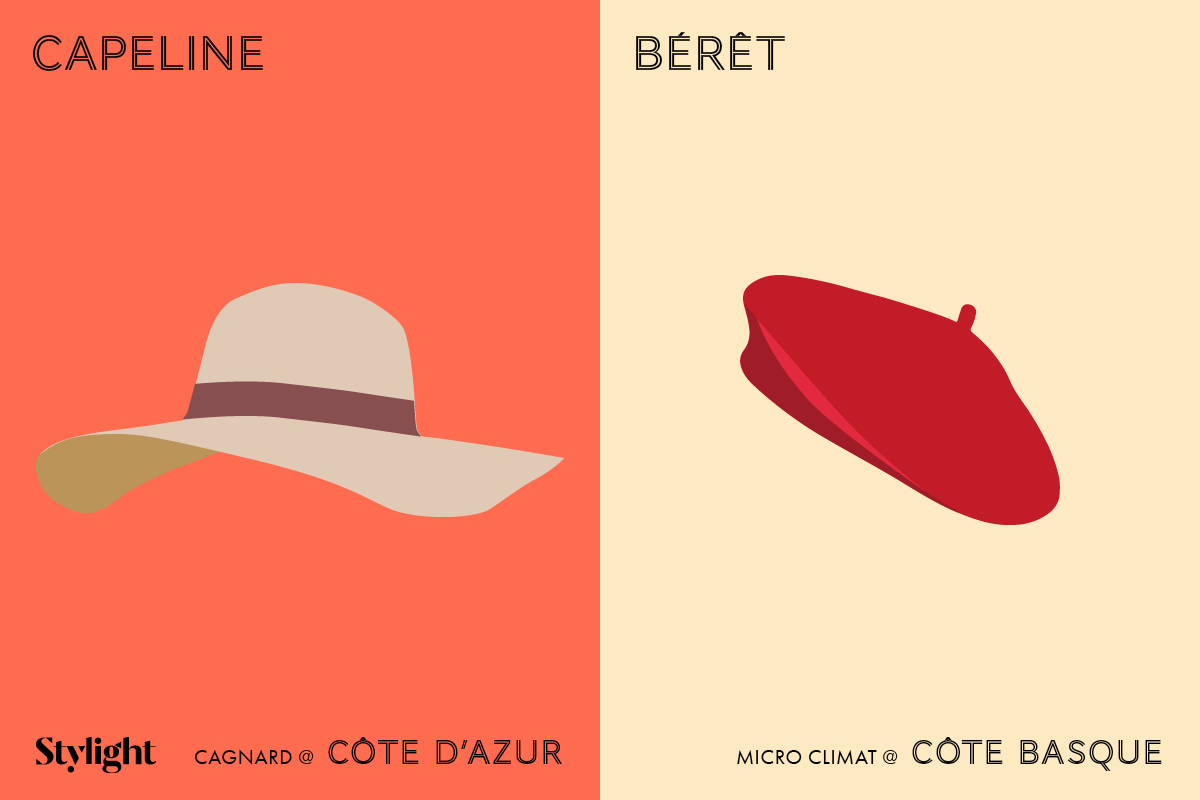 Cote d Azur VS Cote Basque - Stylight -capeline vs beret