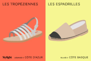 Cote d Azur VS Cote Basque - Stylight -tropezienne vs espadrilles