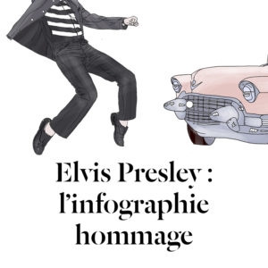 Elvis Campaign- 10 info en infographie Stylight x Deezer-accueil